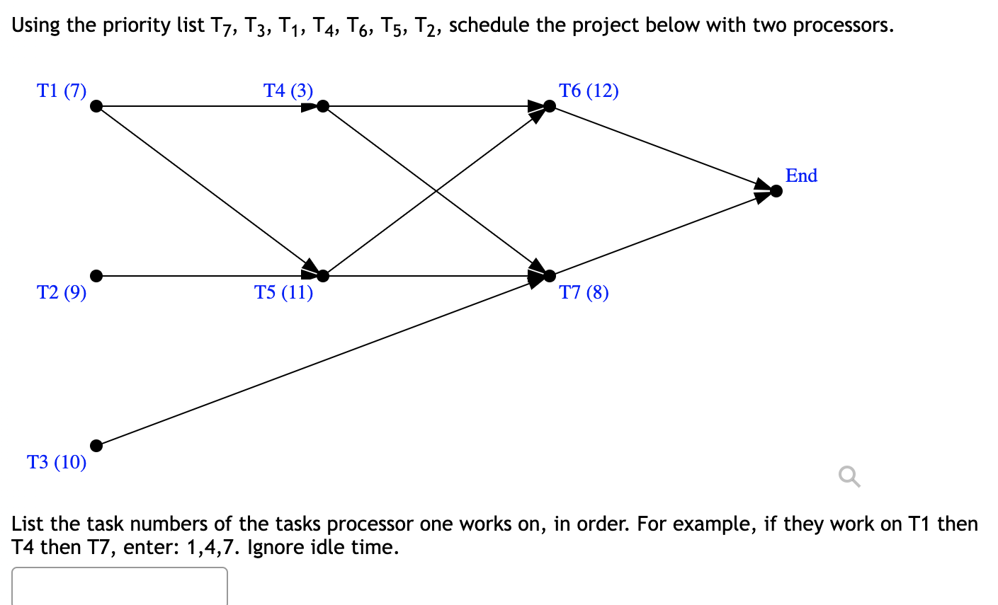 Solved Using the priority list T7,T3,T1,T4,T6,T5,T2, | Chegg.com