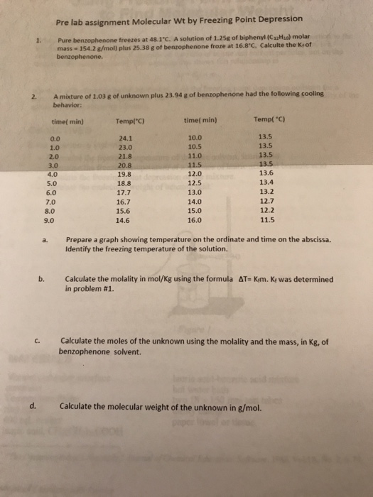 Solved Pre lab assignment Molecular Wt by Freezing Point | Chegg.com