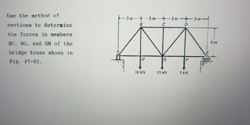 Solved Use the method of sect the forces in members BC, BG, | Chegg.com