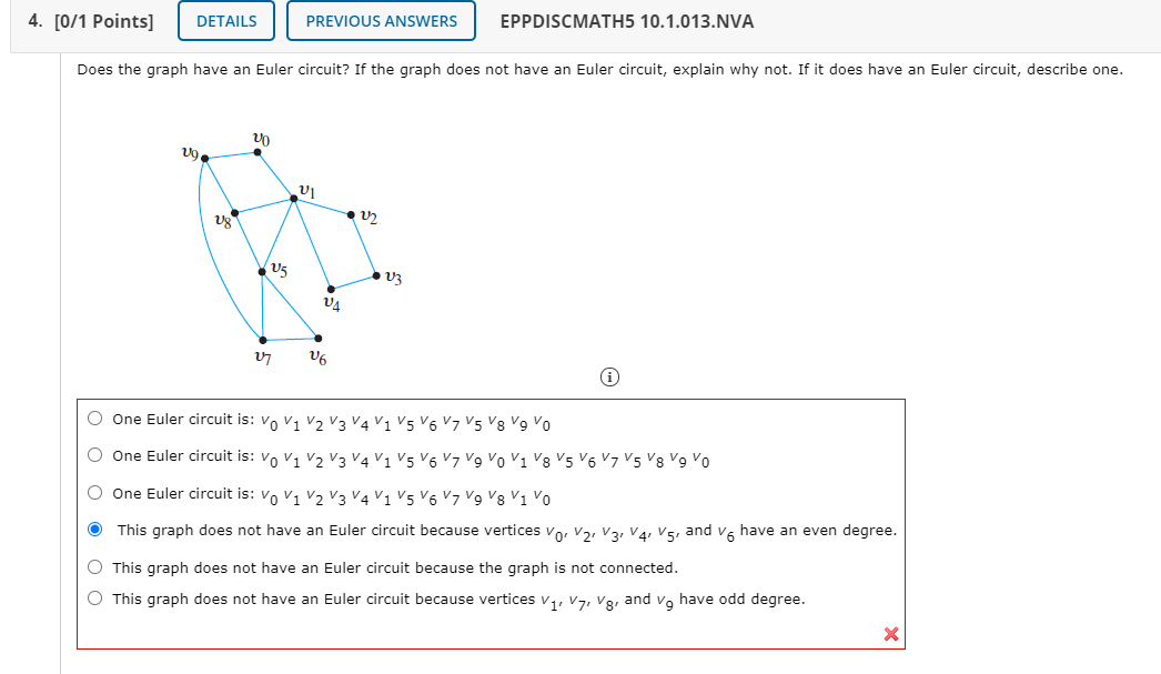 Solved 4. [0/1 Points] DETAILS PREVIOUS ANSWERS EPPDISCMATH5 | Chegg.com
