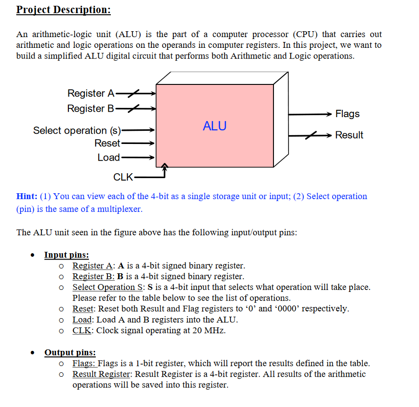 Solved An arithmetic-logic unit (ALU) is the part of a | Chegg.com