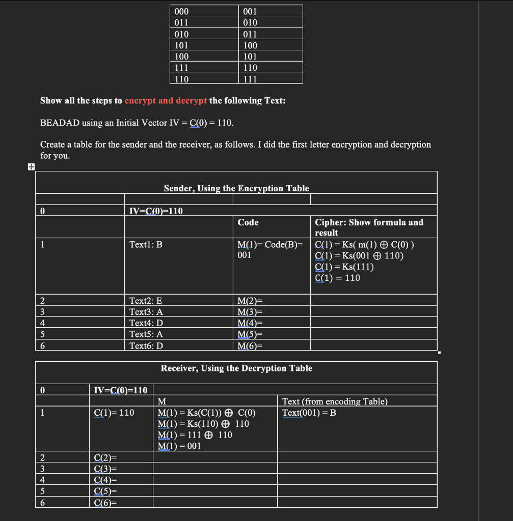 Solved Introduction: As discussed in class, Cipher Block | Chegg.com