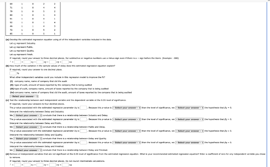 Solved this study follow: Industry A dummy variable coded 1 | Chegg.com