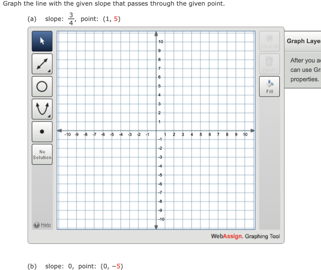 Solved Graph the line with the given slope that passes | Chegg.com