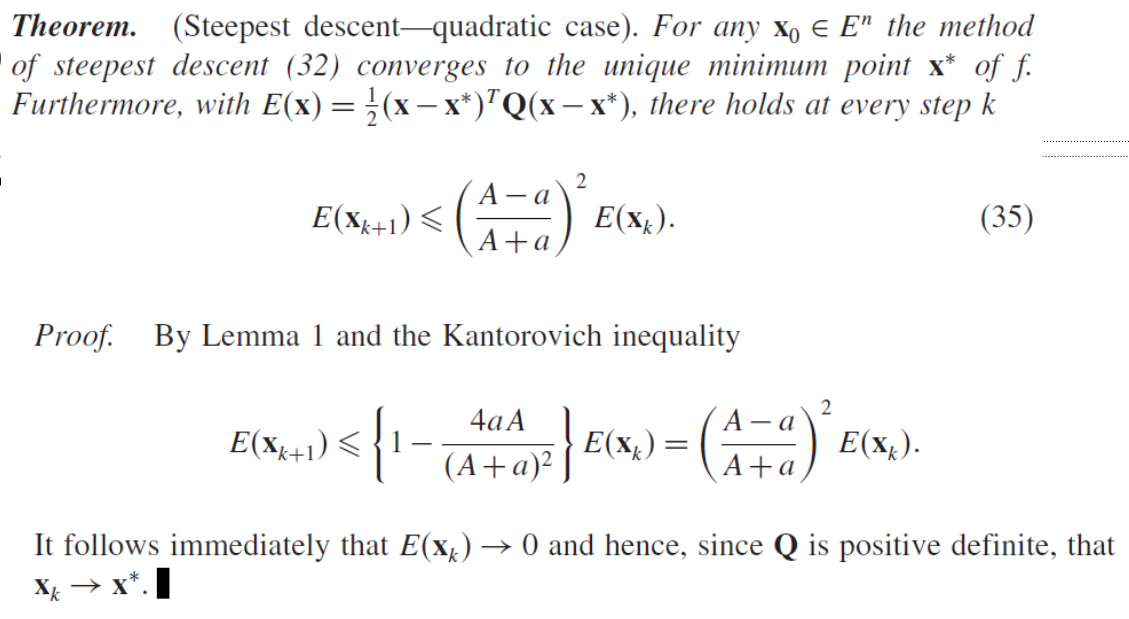 Proof steepest descent method- quadratic case by | Chegg.com