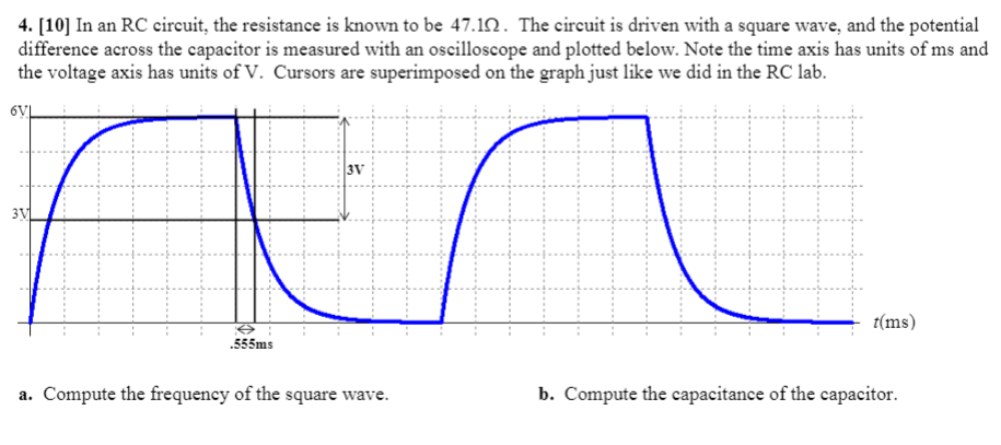 Solved 4. [10] In an RC circuit, the resistance is known to | Chegg.com