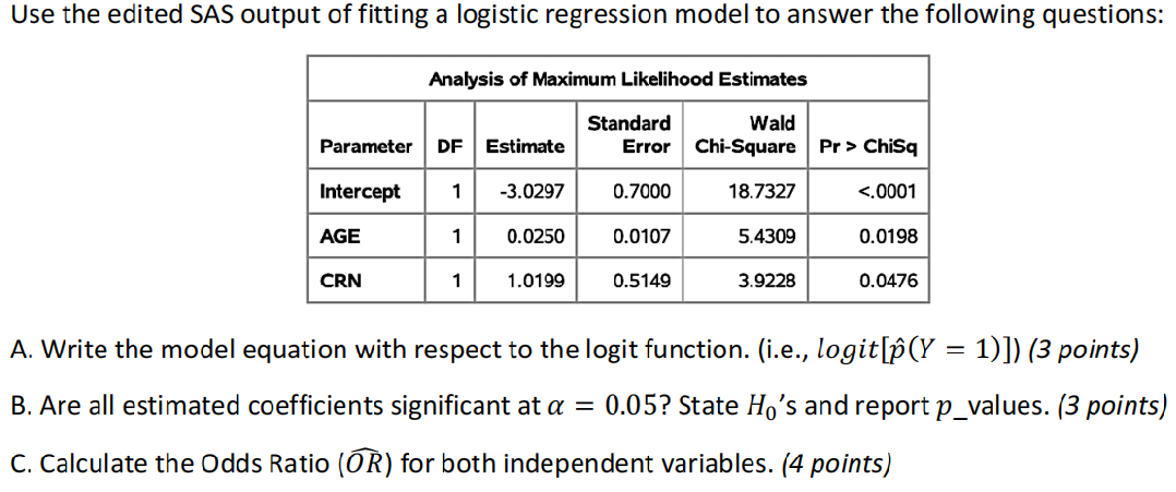 Solved A. Write the model equation with respect to the logit | Chegg.com