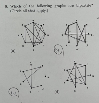 Solved which of the following graphs are bipartite? (Circle | Chegg.com