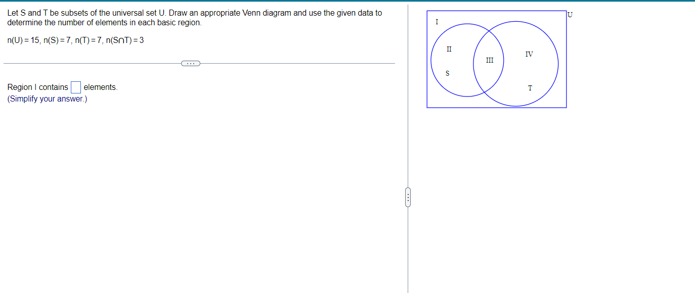 Solved Let S and T be subsets of the universal set U. Draw | Chegg.com