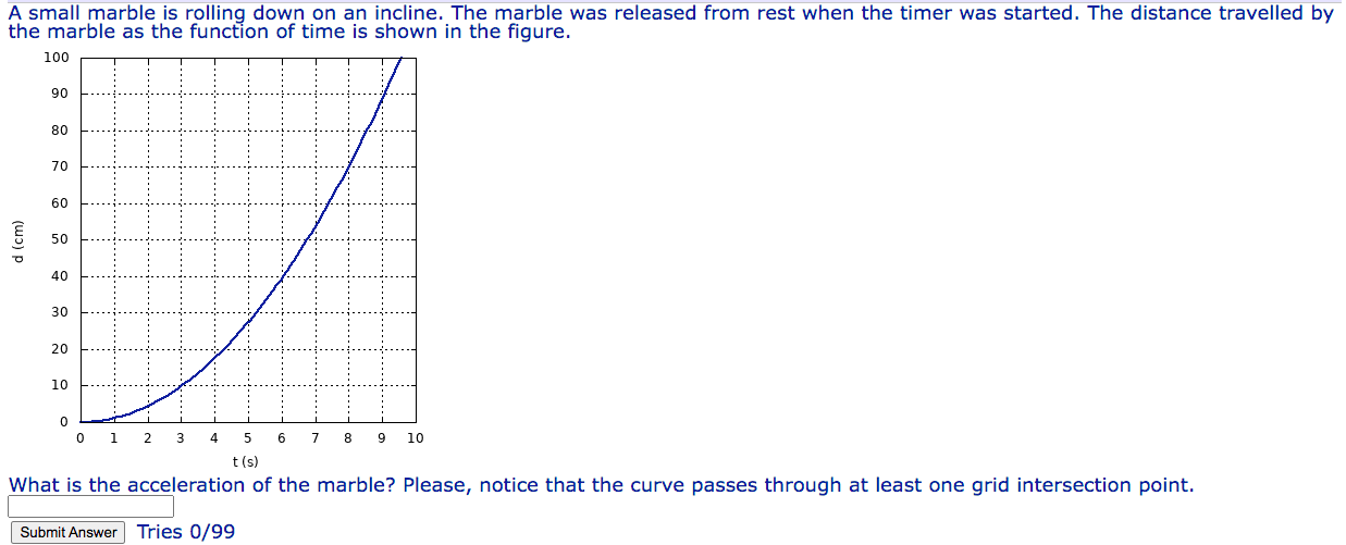 Solved A small marble is rolling down on an incline. The | Chegg.com