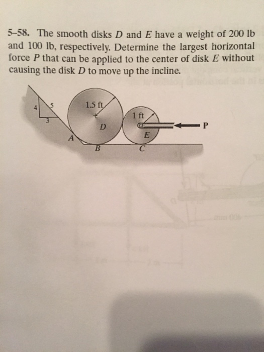 Solved The smooth disks D and E have a weight of 200 lb and | Chegg.com