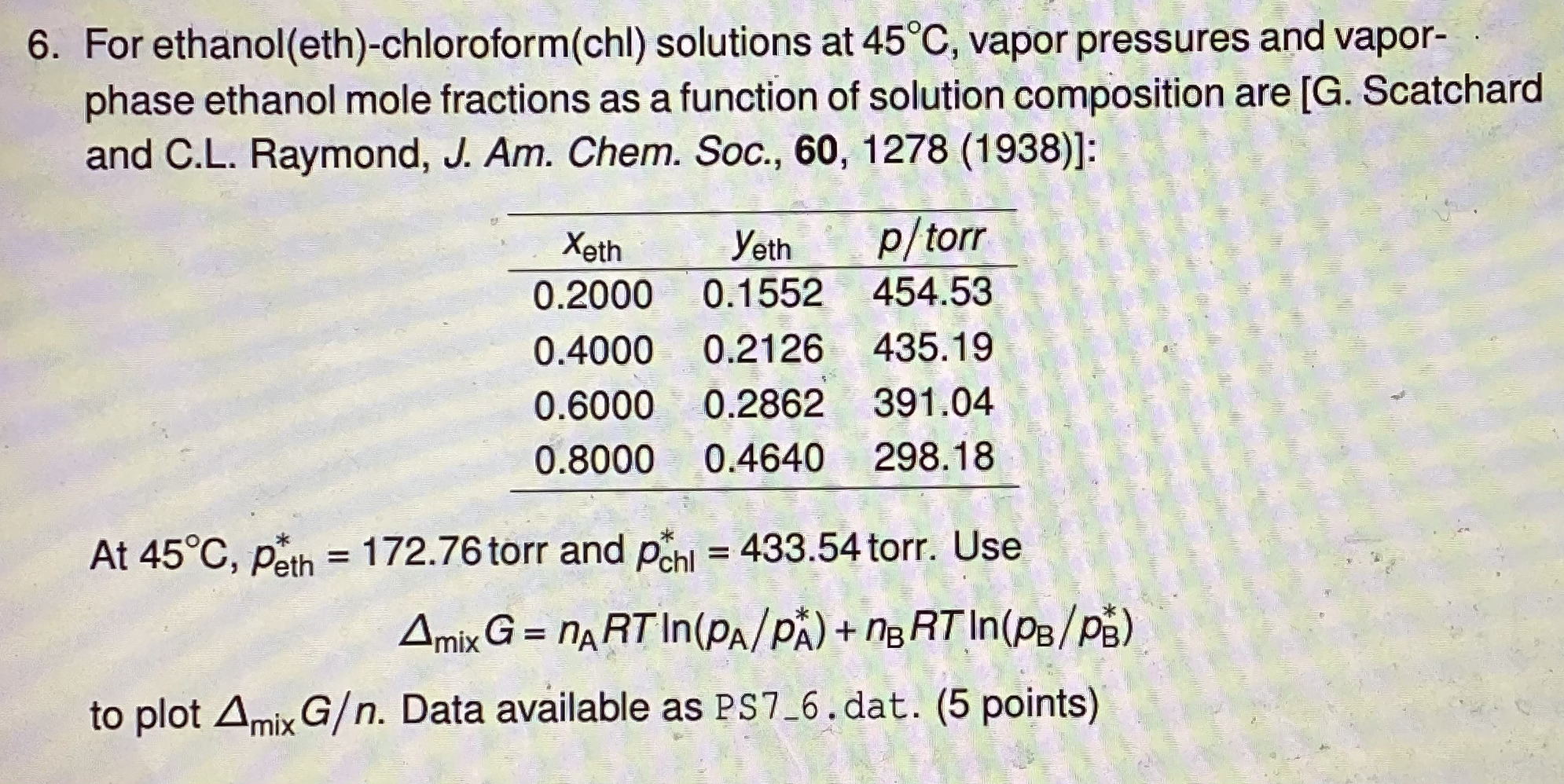 Solved For ethanol(eth)-chloroform (chl) ﻿solutions at 45°C, | Chegg.com