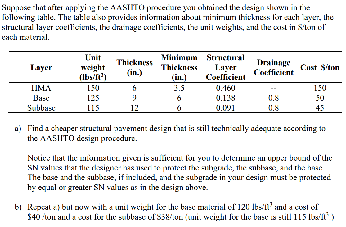 Advanced Math Archive | November 25, 2019 | Chegg.com