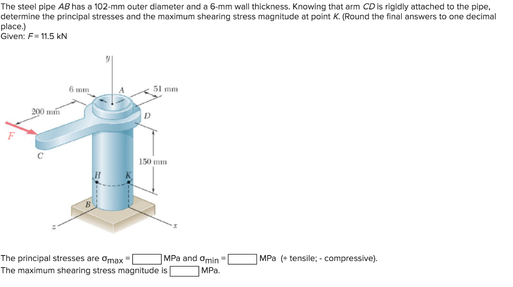 Solved The steel pipe AB has a 102-mm outer diameter and a | Chegg.com