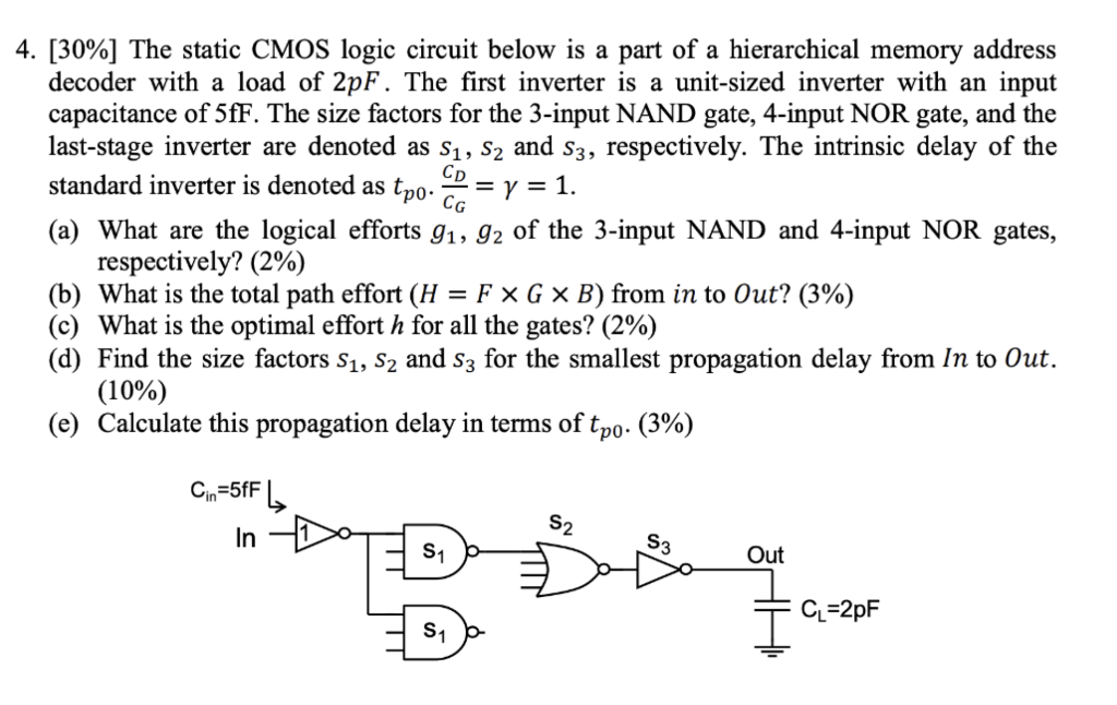 Solved = y = 1. 4. [30%] The static CMOS logic circuit below | Chegg.com