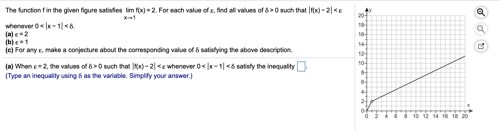 Solved The function f in the given figure satisfies lim f(x) | Chegg.com