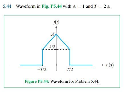 Solved Sections 5-7 and 5-8: Fourier Transform For each of | Chegg.com