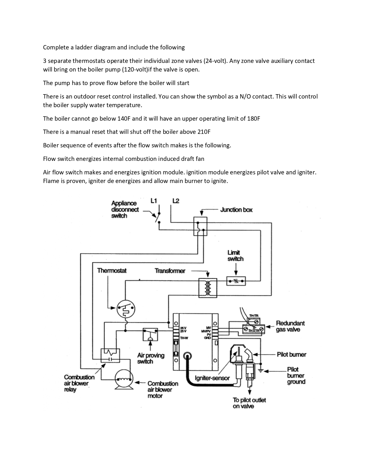 Complete a ladder diagram and include the following3 | Chegg.com
