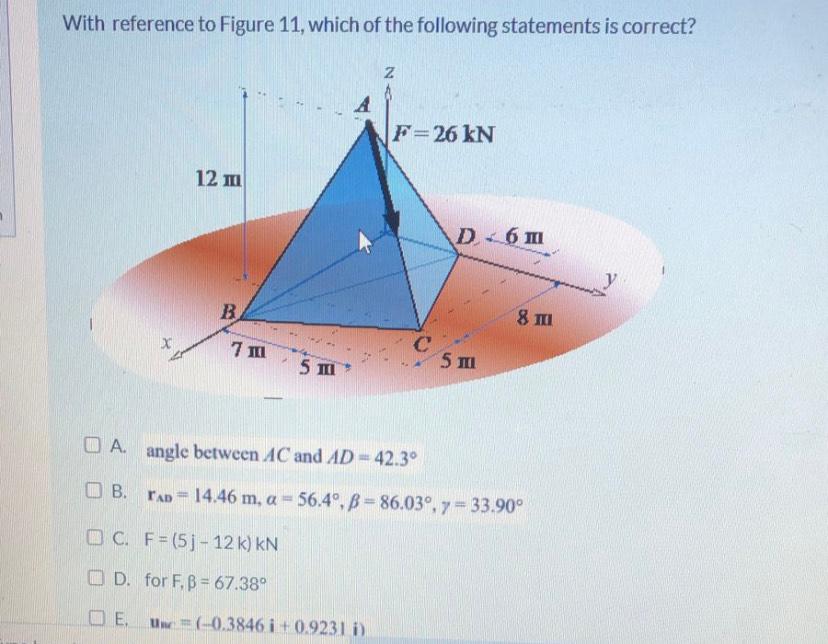 Solved With reference to Figure 11, which of the following | Chegg.com