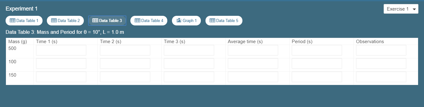 Solved I need help filling out these data table and | Chegg.com