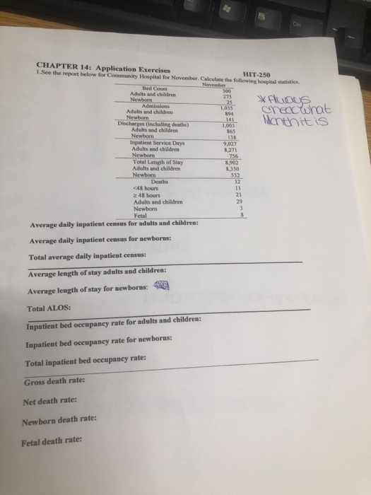 Solved Answer all of the questions on here: Average daily | Chegg.com