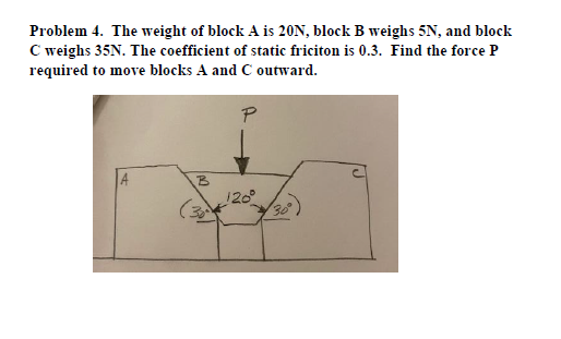 Solved Problem 4. The weight of block A is 20N, block B | Chegg.com