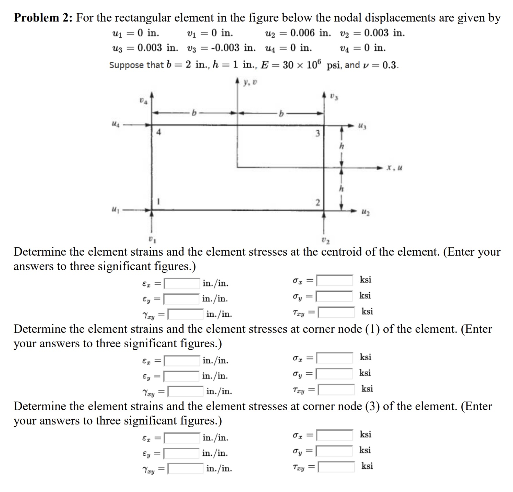 Solved Problem 2: For the rectangular element in the figure | Chegg.com