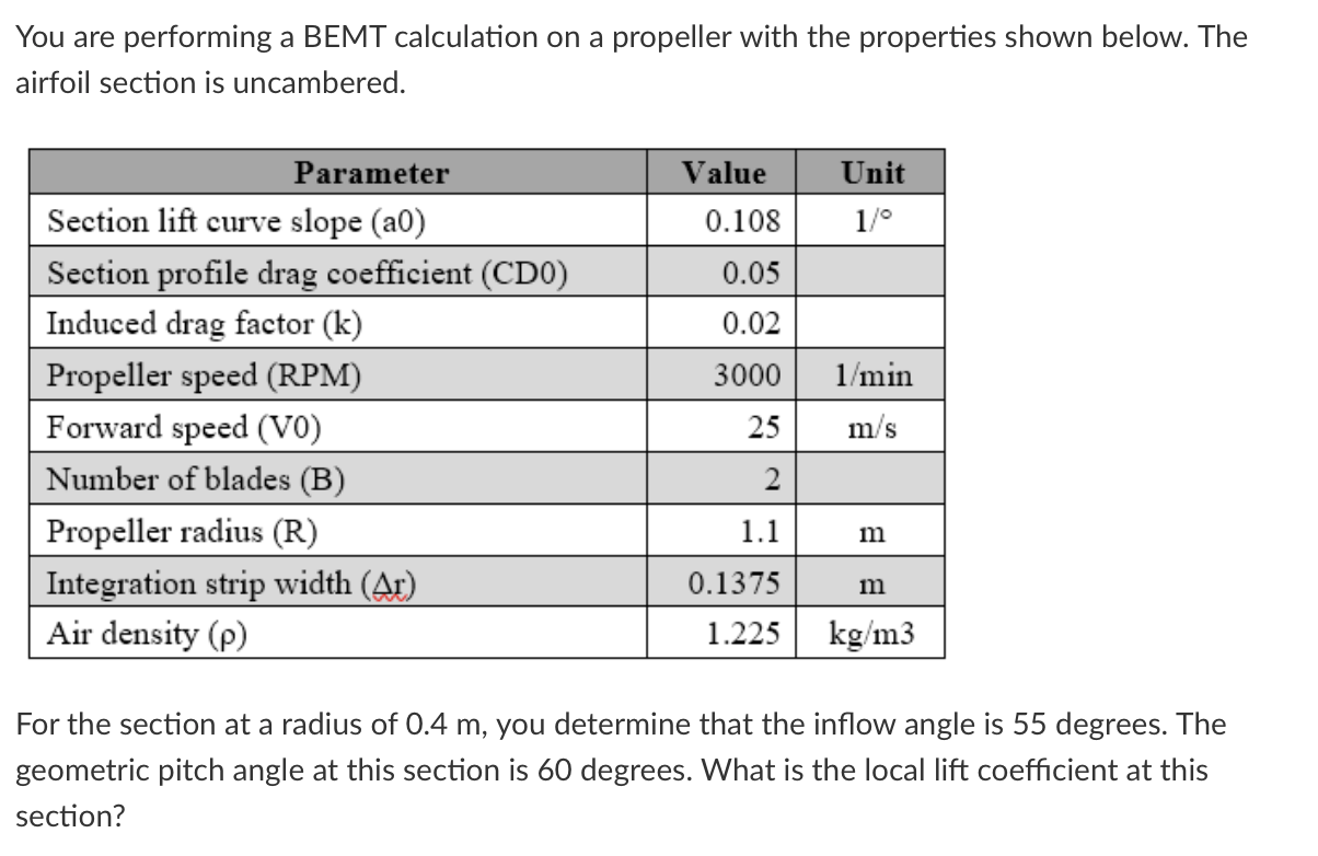 Solved You are performing a BEMT calculation on a propeller | Chegg.com