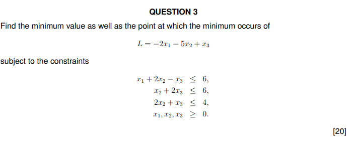 Solved Find the minimum value as well as the point at which | Chegg.com