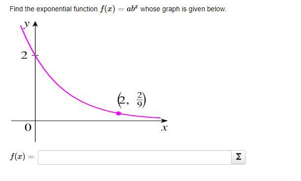 Solved Find the exponential function f(x)=abx whose graph is | Chegg.com