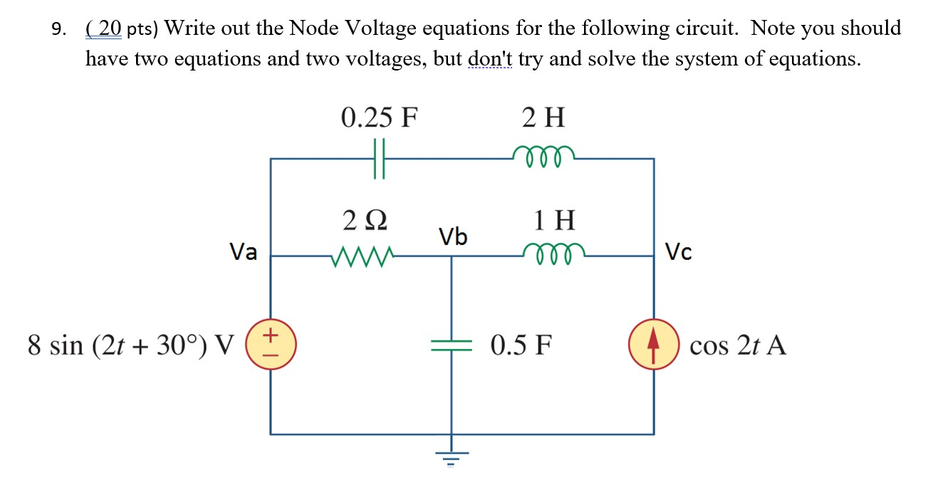 Solved 9. (20 pts) Write out the Node Voltage equations for | Chegg.com