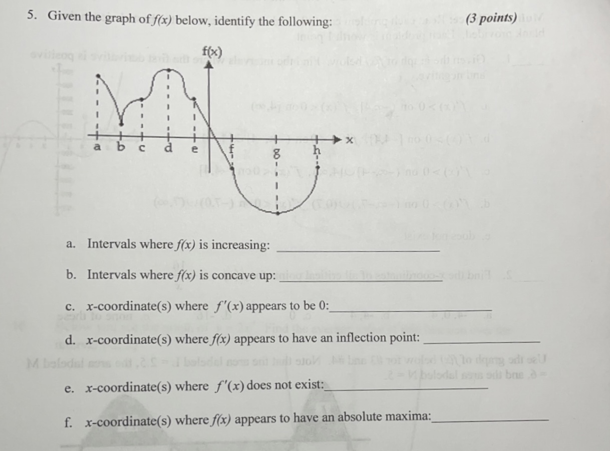 Solved 5 Given The Graph Of Fx Below Identify The 