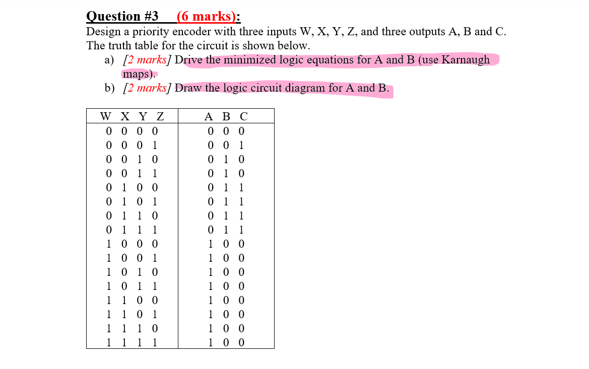 Solved Question 3 6 Marks Design A Priority Encoder With 1266