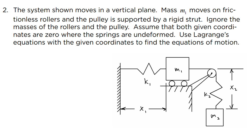 Solved 2. The system shown moves in a vertical plane. Mass | Chegg.com