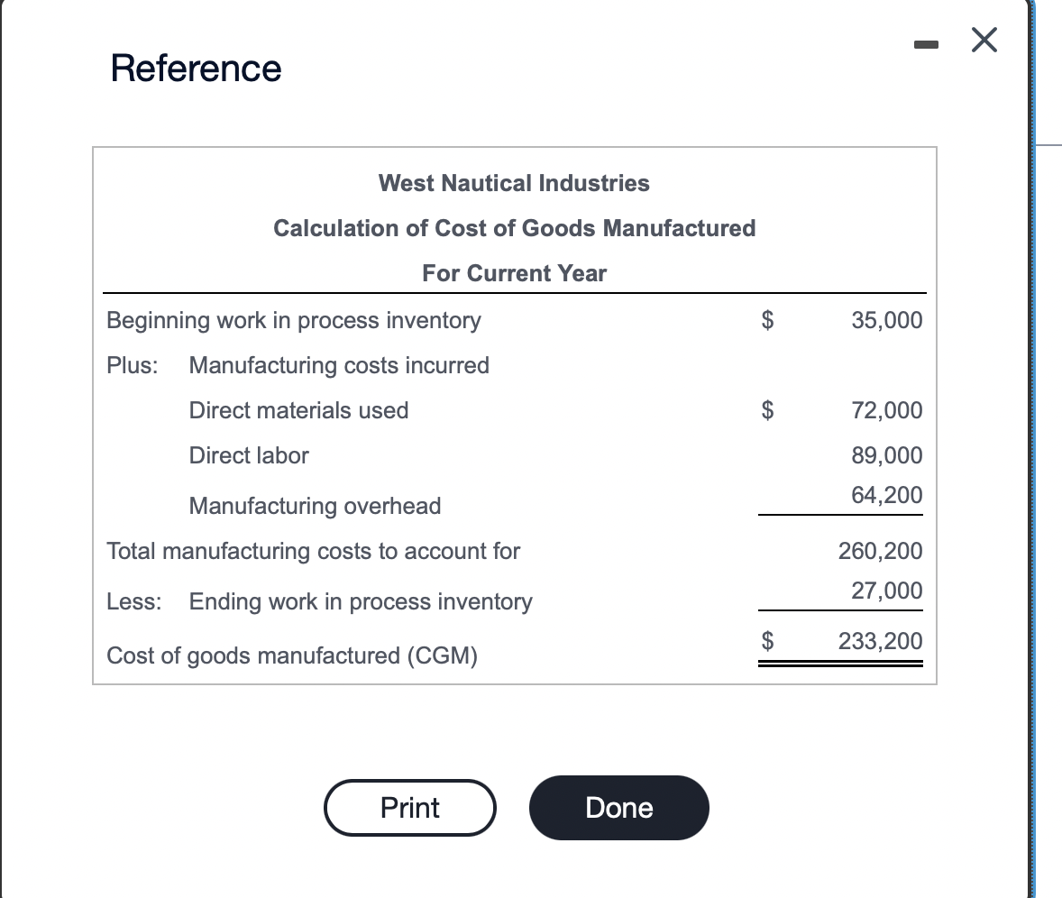 Solved Data tableReferenceReferencePrepare the income | Chegg.com
