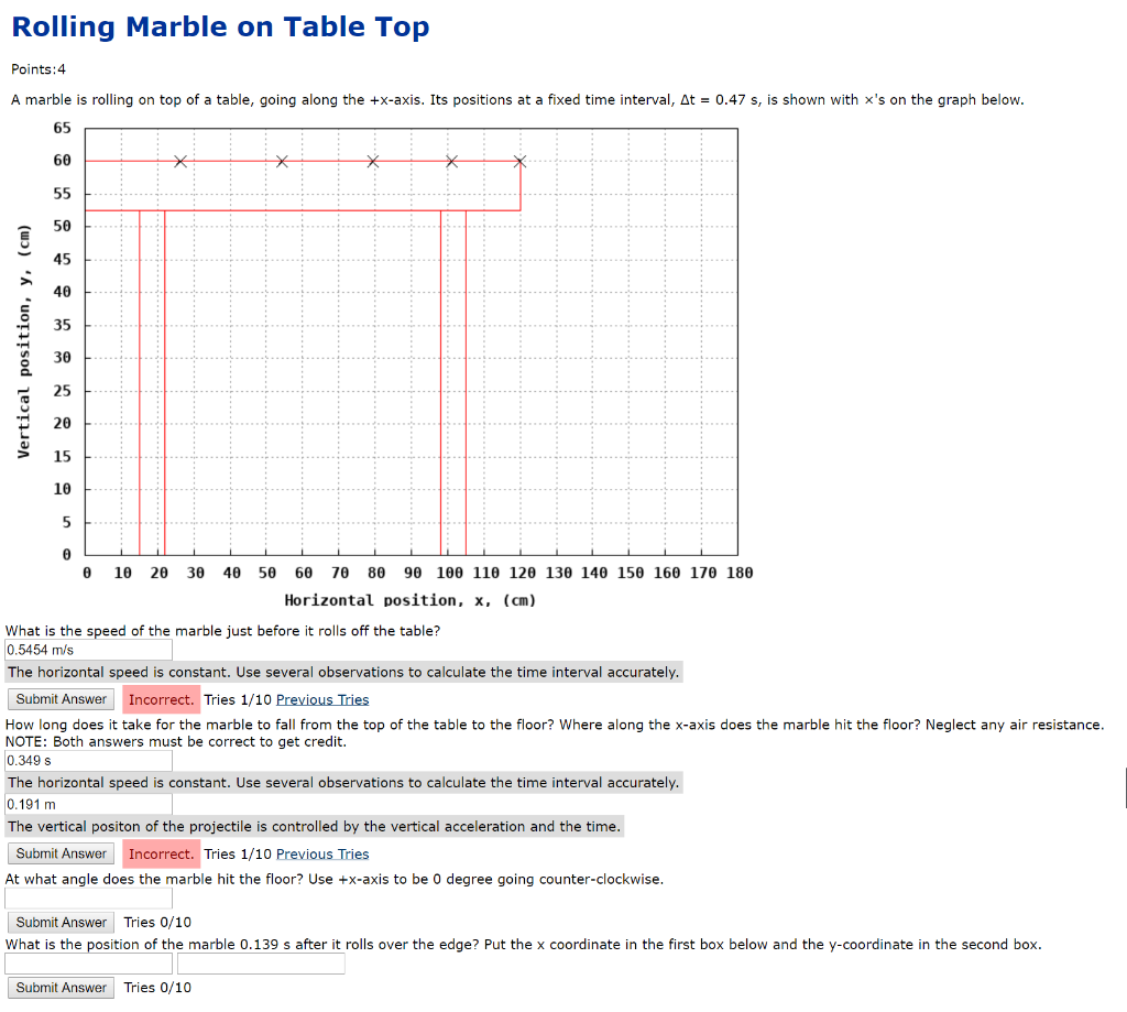 Solved Rolling Marble on Table Top Points:4 A marble is | Chegg.com