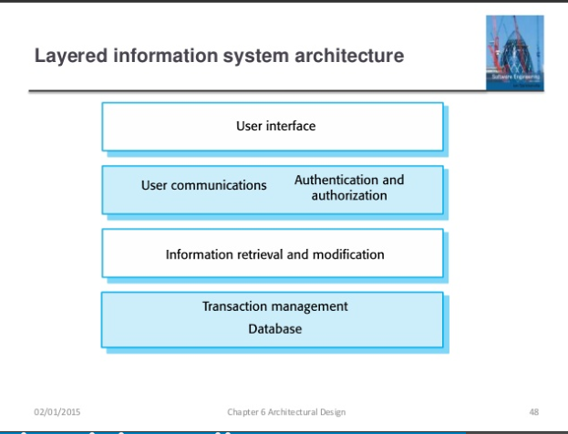 Solved 6.7) An information system is to be developed to | Chegg.com