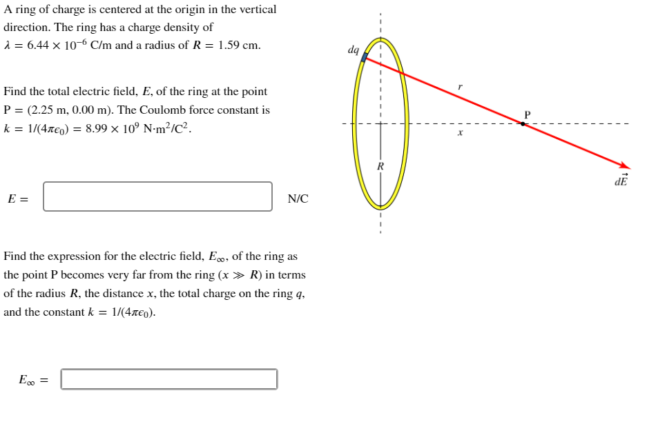 Solved A ring of charge is centered at the origin in the | Chegg.com