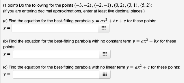 Solved (1 point) Do the following for the points | Chegg.com