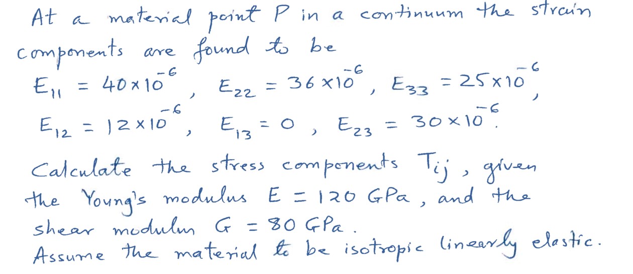 Solved At a material point P in a continuum the strain | Chegg.com