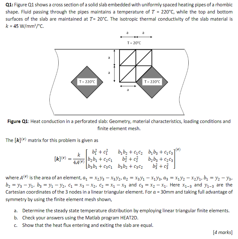 Q1: Figure Q1 shows a cross section of a solid slab | Chegg.com