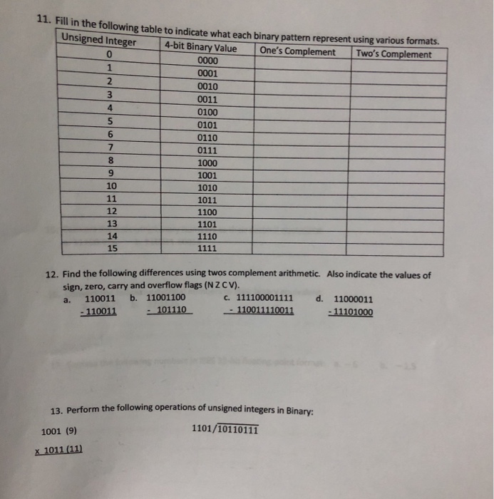 Solved Fillin the following table to indicate what each | Chegg.com