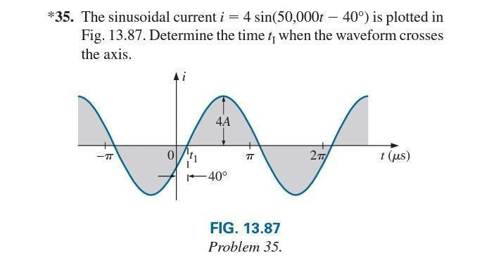 Solved *35. The sinusoidal current i = 4 sin(50,000t – 40) | Chegg.com