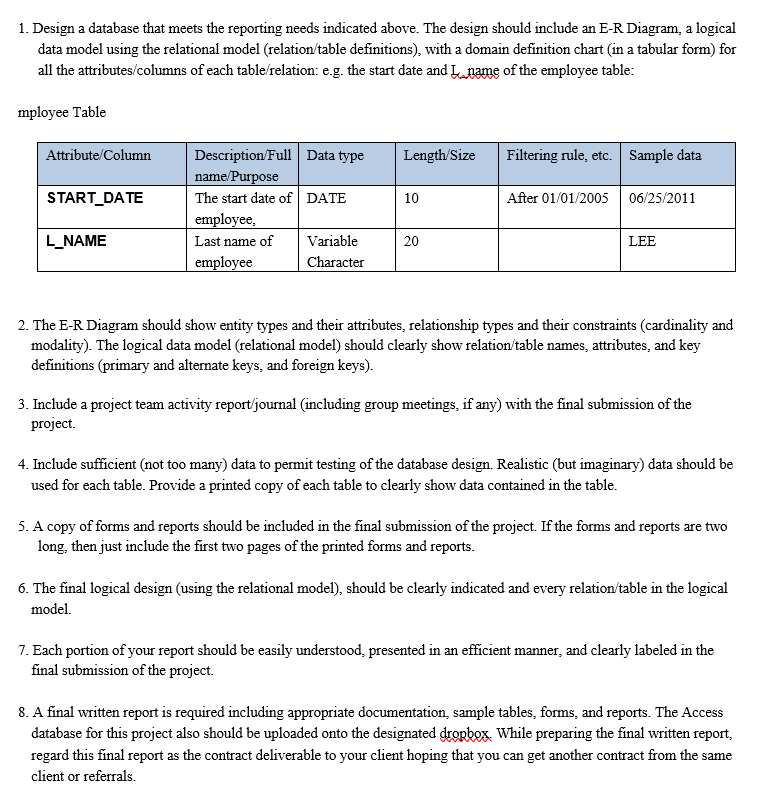 1. Design a database that meets the reporting needs | Chegg.com