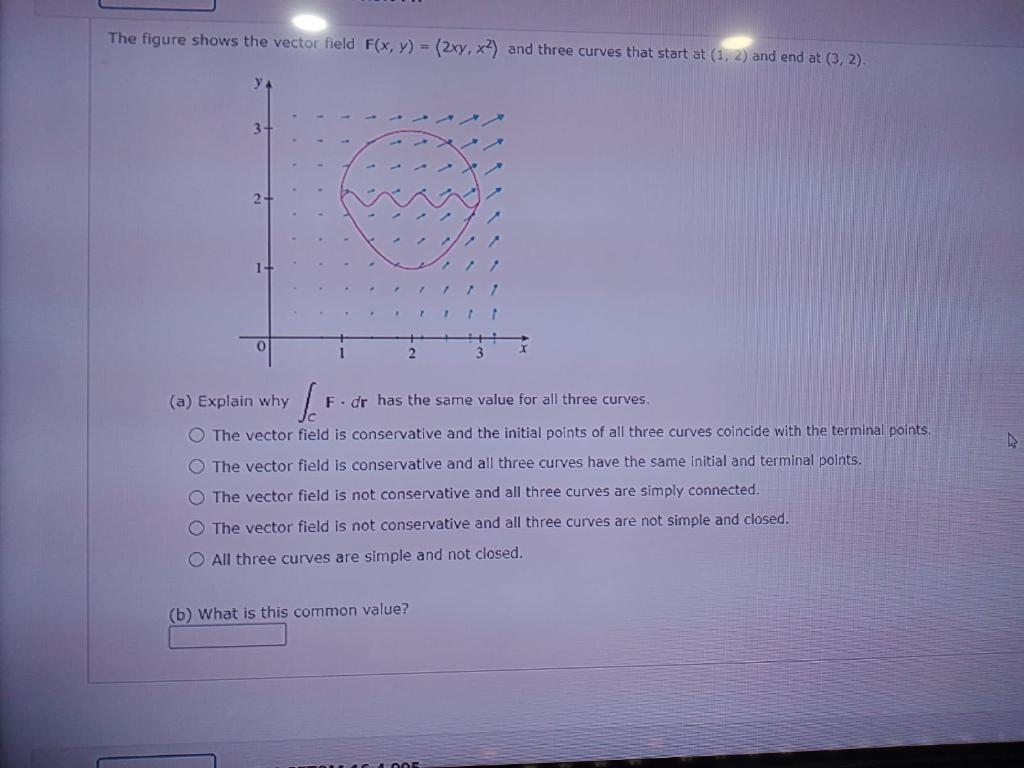 Solved The figure shows the vector field F(x, y) = (2xy, x2) | Chegg.com