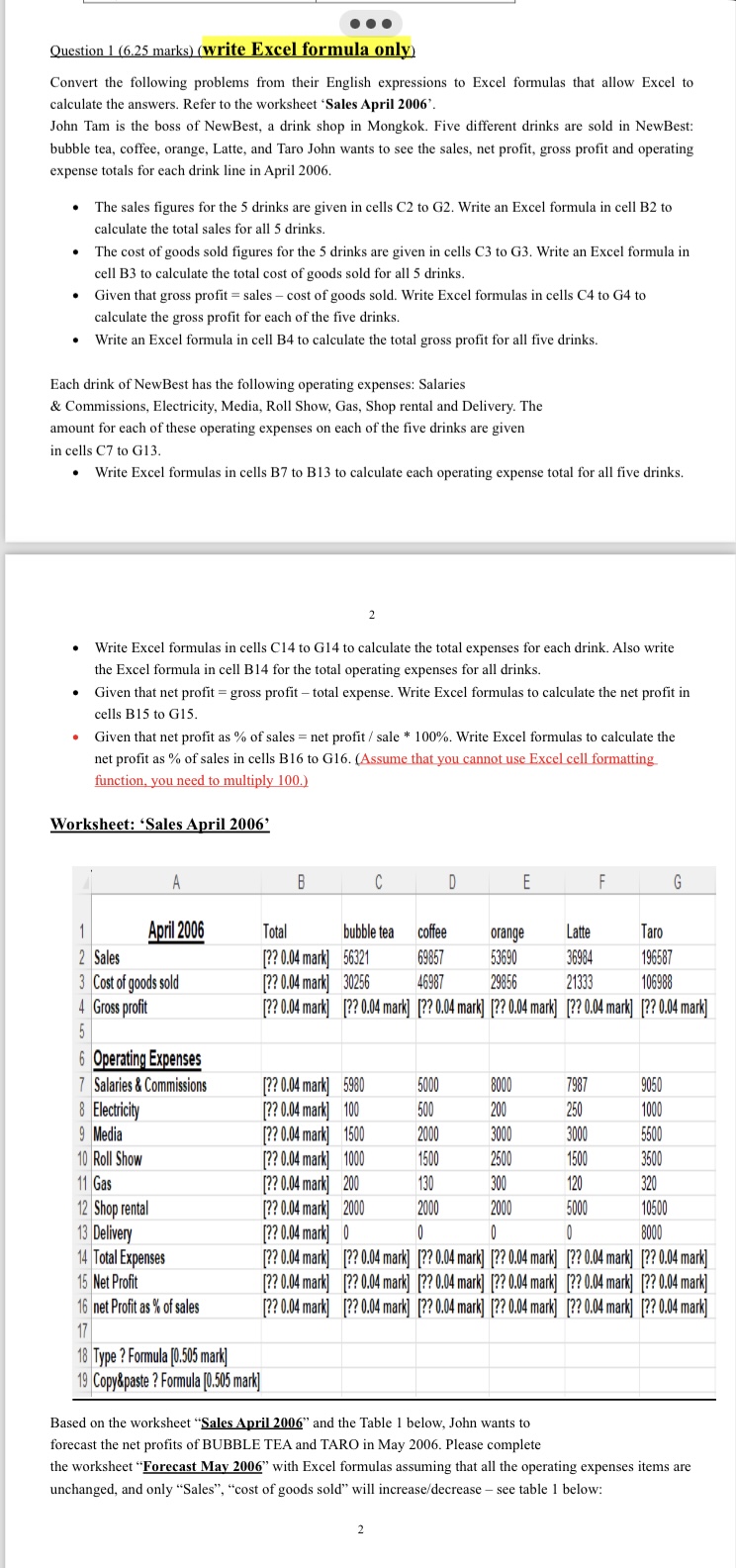 Solved Question 1 ( 6.25 ﻿marks) (write Excel formula | Chegg.com