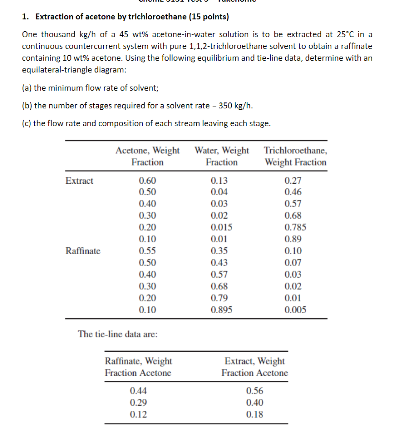 1. Extraction of acetone by trichloroethane (15 | Chegg.com
