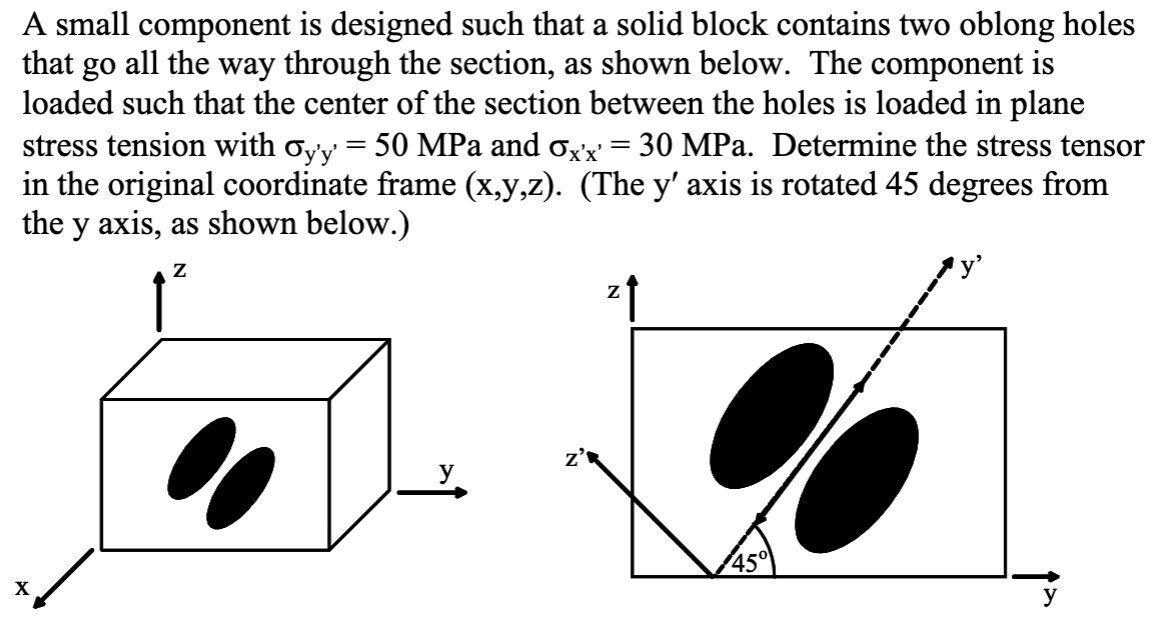 Solved A small component is designed such that a solid block | Chegg.com