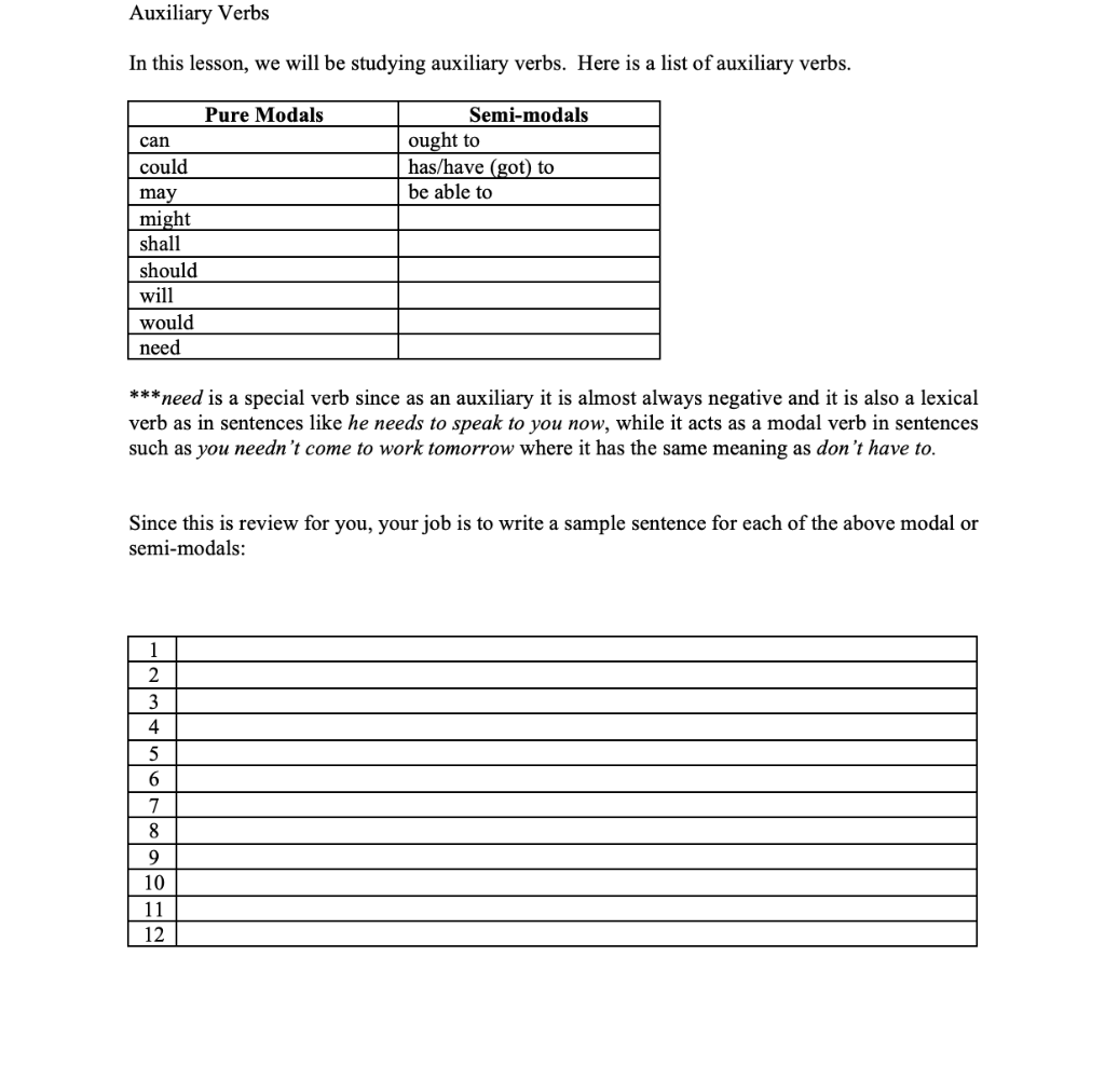 Solved Please I need help with this English homework:- Here | Chegg.com
