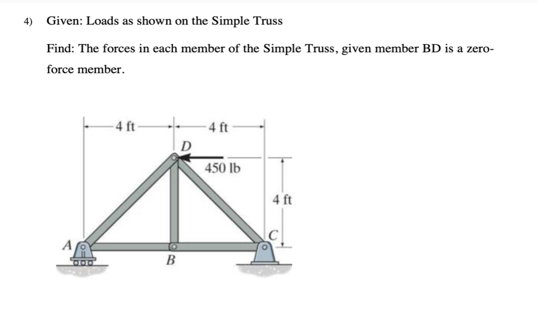 Solved Given: Loads as shown on the Simple TrussFind: The | Chegg.com